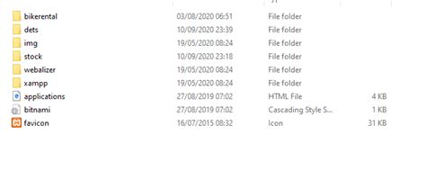 Daily Tracker System 10 Exploit Authentication Bypass Secnhack