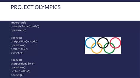 Introduction To The Basic Mathematical Concept With Python Turtle Pptx