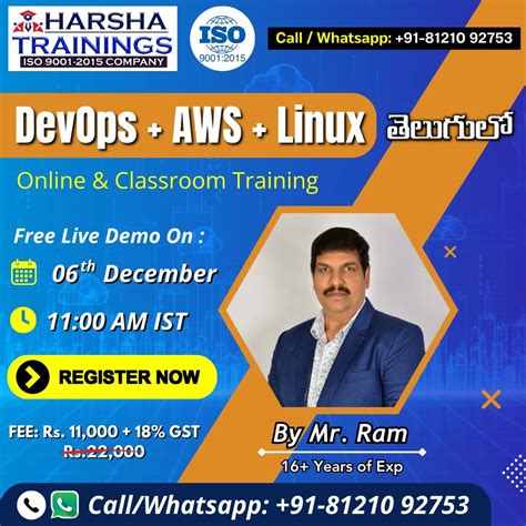 Harsha Trainings On Linkedin Harshatrainings Placement Newbatch Course Jobs Aws Devops…