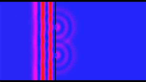 Double Slit Experiment In Python Youtube