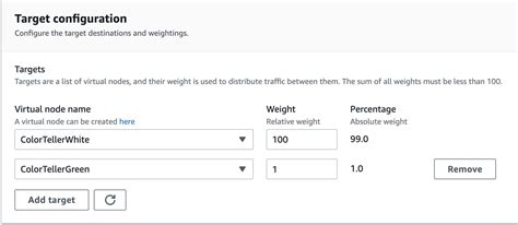 Aws Appmesh App Mesh Routes With A Weight Of 0 Are Being Auto Assigned A Weight Of 1 · Issue