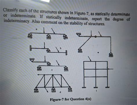 Solved Classify Each Of The Structures Showin In Figure 7