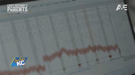 What To Watch Casey Anthony S Parents The Lie Detector Test