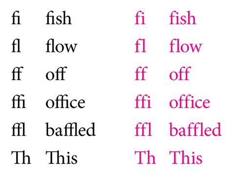 Ligatures And How You May Not Really Be Seeing Strange Typos Hey Georgie