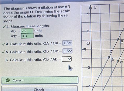 Solved The Diagram Shows A Dilation Of Line Ab About The Origin O Determine The Scale Factor