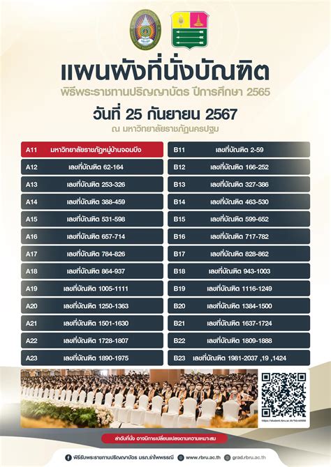 📢 พิธีพระราชทานปริญญาบัตร มรภ รำไพพรรณี