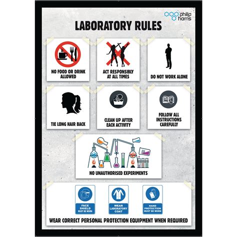 lab safety rules poster pdf at stella rodriguez blog