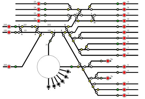 Graph Pathfinding Algorithm Railroad Interlocking Stack Overflow