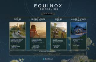 Early Access And Game Development Equinox Homecoming Wiki