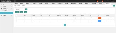 基于springboot的养老院服务管理系统，2万字以上高质量毕业论文范例，附送源码、数据库脚本，项目导入与运行教程，论文撰写教程基于