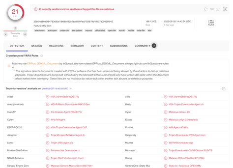Github Inquest Yara Rules Vt Collection Of Yara Rules Designed For Usage Through