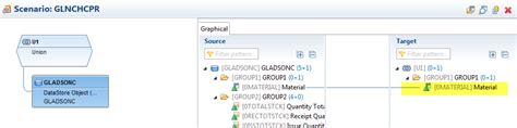solved compositeprov error message when mapping navigatio sap