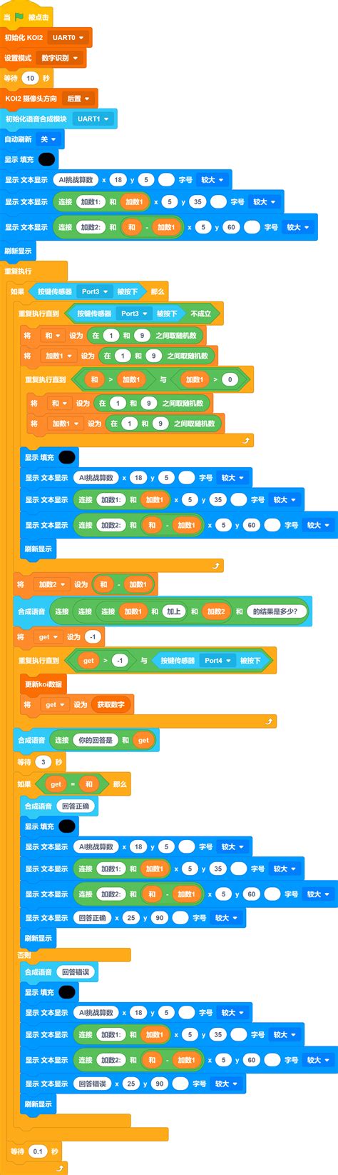 项目 数字识别算术机 Kittenbot