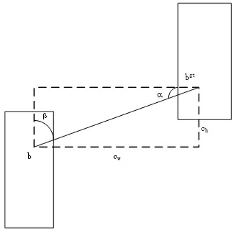 A Lightweight Detection Algorithm For Surface Defects In Small Sized