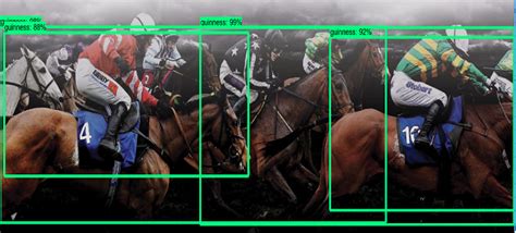Machine Learning Tensorflow Object Detection Api Faster Rcnn Converges But Detection Is