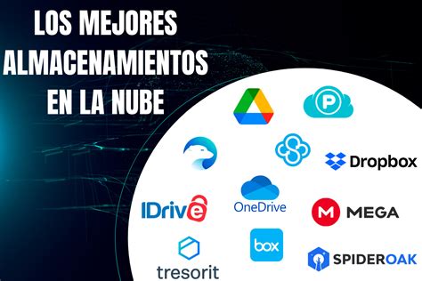 Almacenamiento En La Nube Vs Almacenamiento Físico ¿cuál Es La Mejor