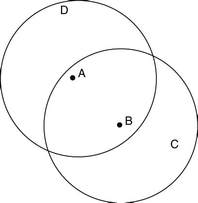 8 RTS CTS Handshake Configuration Download Scientific Diagram
