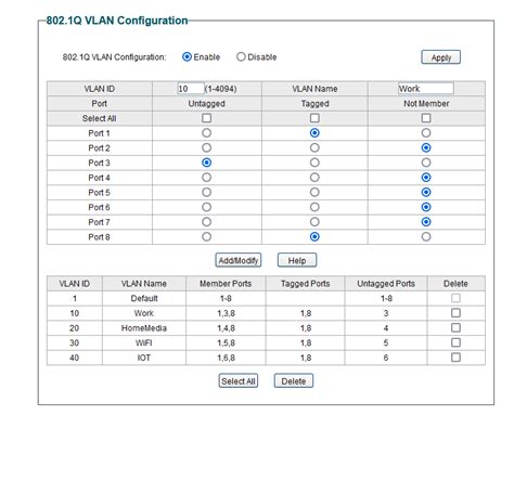 Opnsense Openwrt Ap Vlan Configuration Issues Dsa Tplink Installing And Using Openwrt