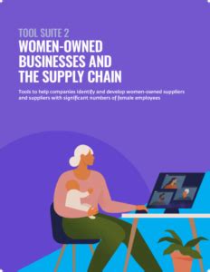 My Gender Toolkit CommDev