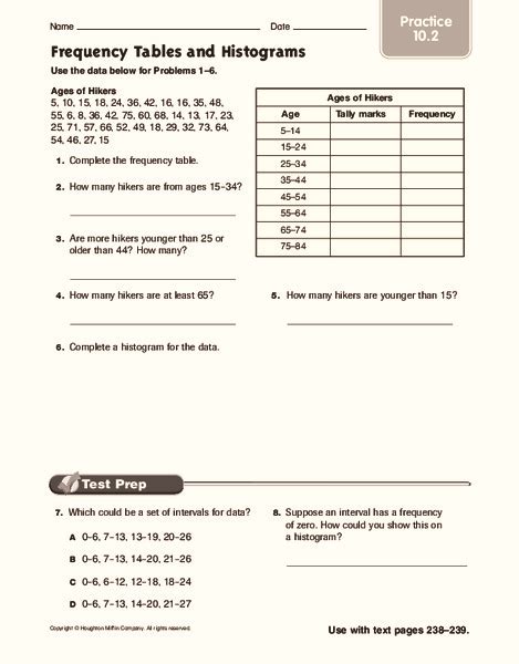 Frequency Tables And Histograms Worksheet For 4th 6th Grade Lesson Planet