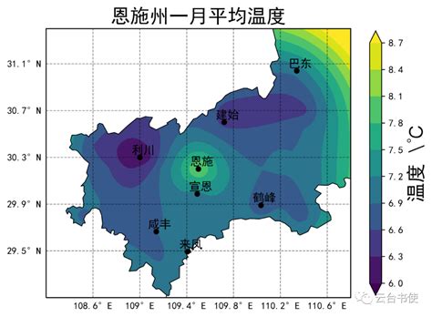 python气象绘图教程特刊（二）等值线 腾讯云开发者社区 腾讯云