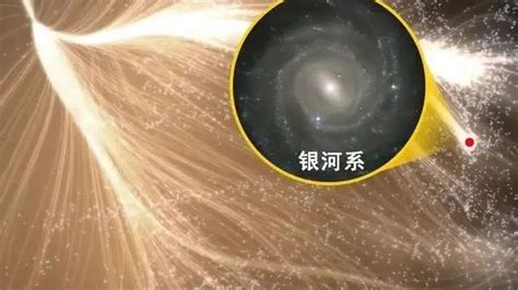 科学家发现一个神秘引力源，银河系正以每秒600千米速度向其滑落银河系光年引力新浪新闻