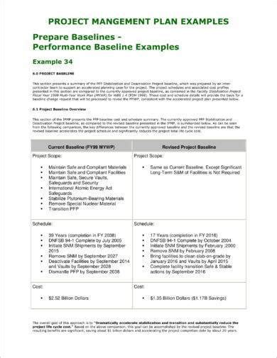 😊 baseline project plan sample baselines for project management 2019