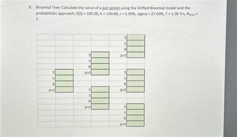solved 9 binomial tree calculate the value of a put option