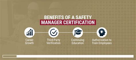 Certified Safety Manager Training Online