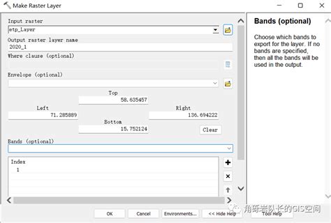 基于arcgis的ncnetcdf转tif格式nc转tif Csdn博客