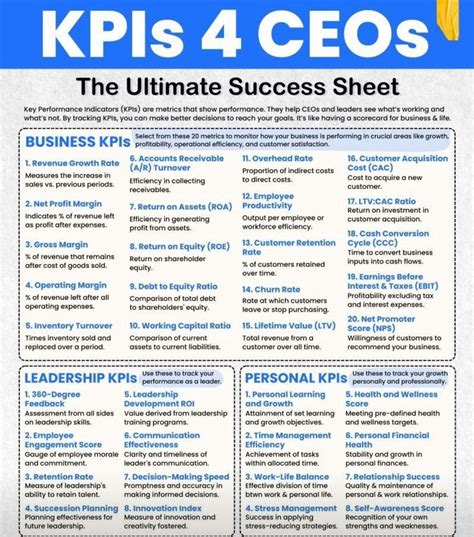 Abhi Mahajan On Linkedin Day15