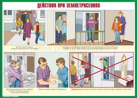 Гражданская оборона | Интернет-магазин "Трудовик"