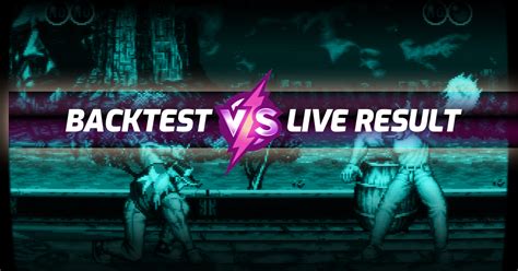 Backtest Vs Live Result