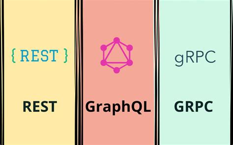System Design Primer The Ultimate Guide
