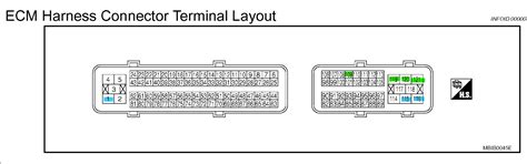 Crank No Start Code U1000 No Communication With ECM