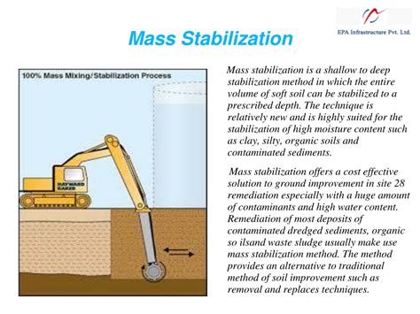 Ppt Comprehensive Soil Stabilization Solutions For Infrastructure