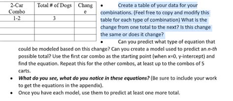 Solved Create A Table Of Your Data For Your Combinations Chegg Com