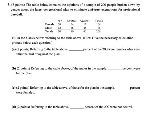 solved 3 8 points the table below contains the opinions