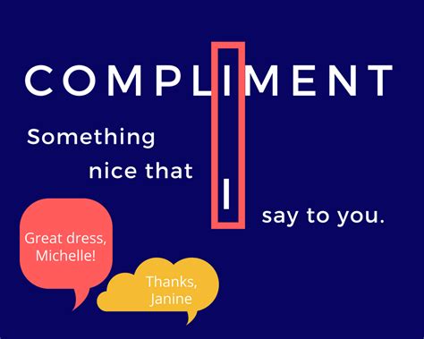 Compliment Or Complement Learn The Difference With These Examples