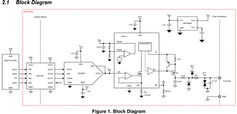 XTR111 Input Isolation Clarification Question Amplifiers Forum Amplifiers TI E2E Support