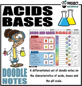 Acids And Bases Doodle Notes By PROJECT Science TPT
