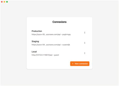 Rabbitmq Default Login And Password