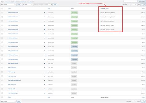 Woocommerce Partial Cod Payment Gateway Restrictions And Fees By Zendcrew