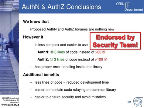 PPT SINDES AuthN AuthZ Libraries PowerPoint Presentation Free Download ID