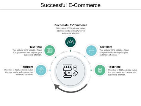Successful E Commerce Ppt Powerpoint Presentation Inspiration Backgrounds Cpb Powerpoint Slide
