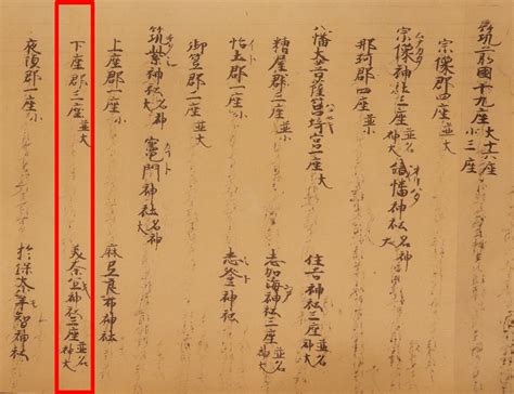 由緒 美奈宜神社