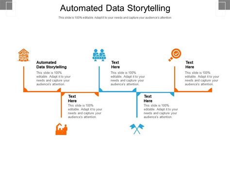 Automated Data Storytelling Ppt Powerpoint Presentation Pictures Slide Cpb Presentation