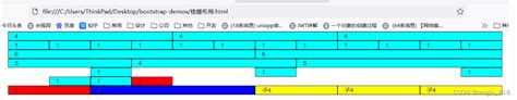 bootstrap 栅格系统 csdn博客