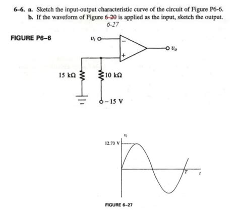 Solved 6 6 A Sketch The Input Output Characteristic Curve Chegg Com
