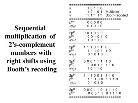 ppt sequential multipliers powerpoint presentation free download id 1161691